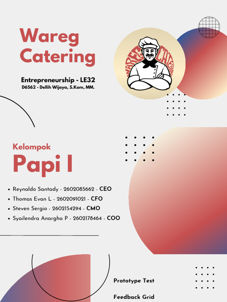 Wareg Catering LE32 Kelompok Papi I | PDF