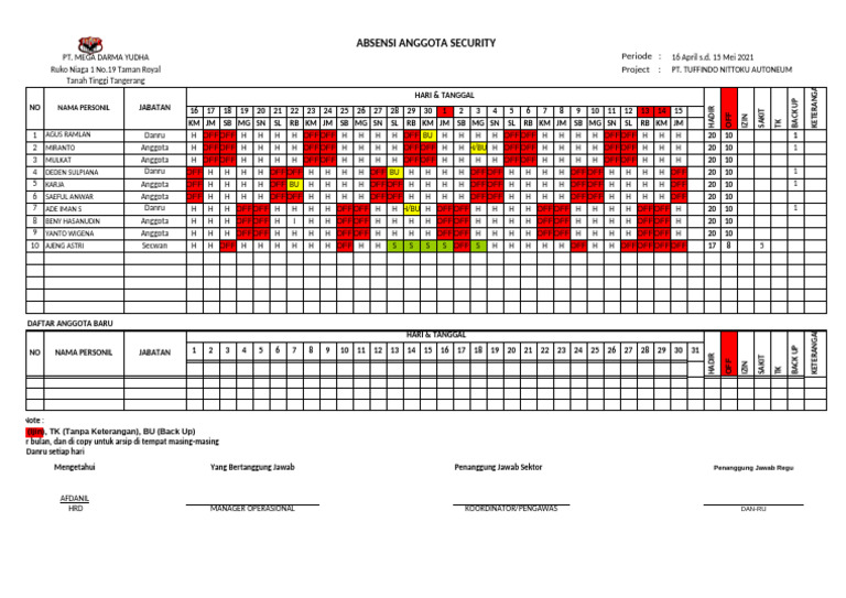 Absen Tna Mei 2021 | PDF