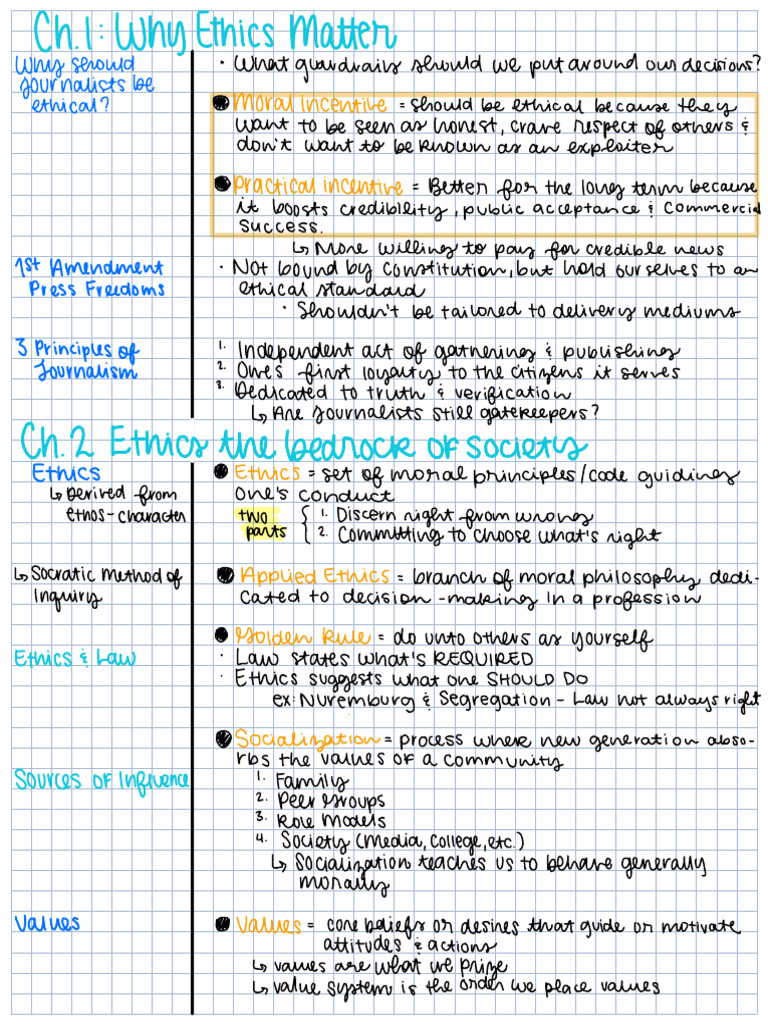 Journalism Ethics | PDF