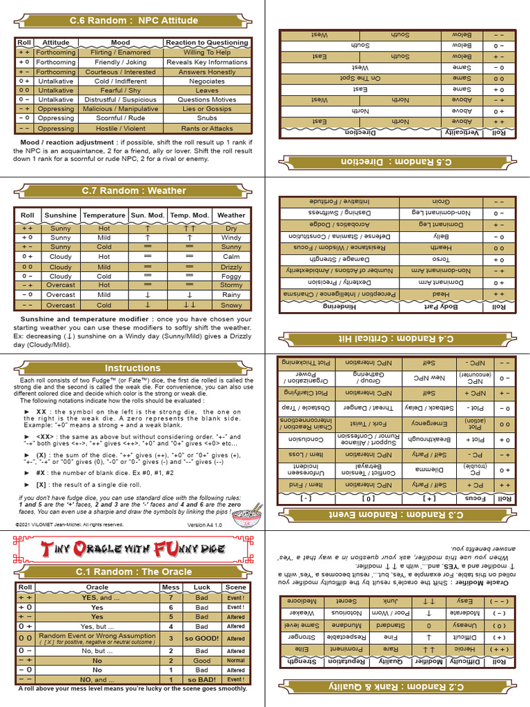 TOFU - Core v1.0 - A4 | PDF