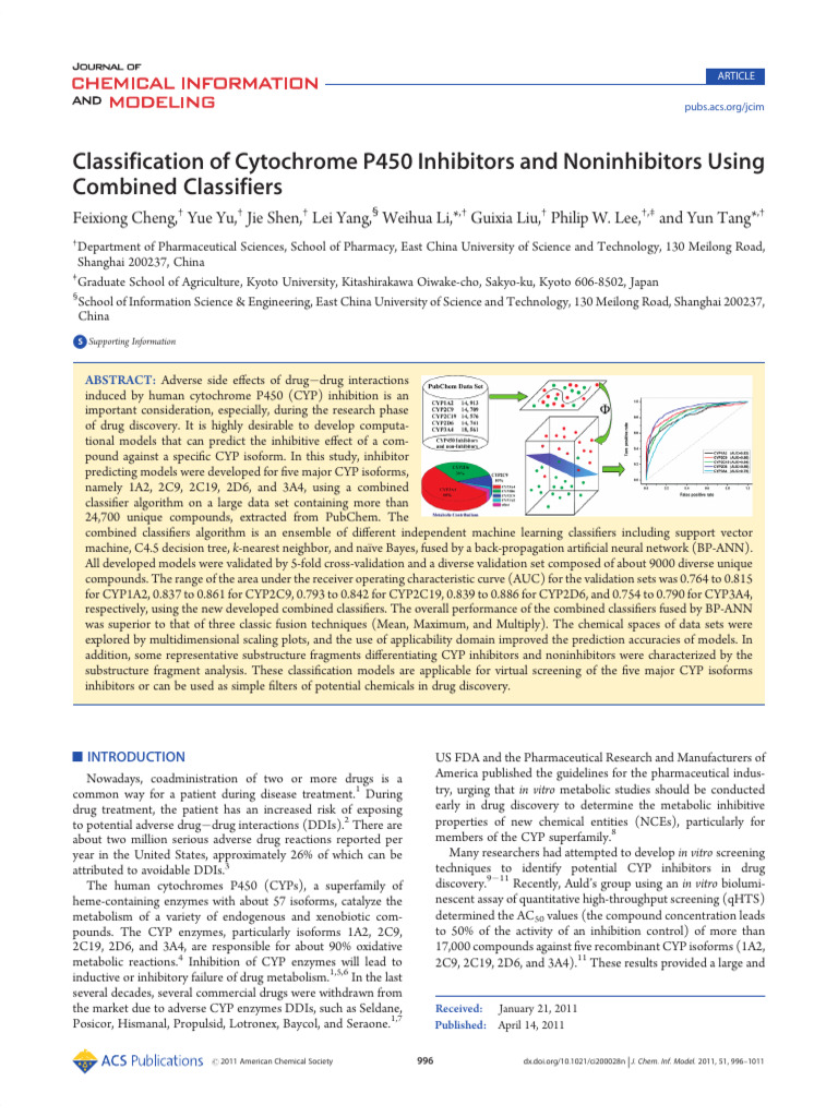 1 - Classification of Cytochrome P450 Inhibitors and Noninhibitors ...