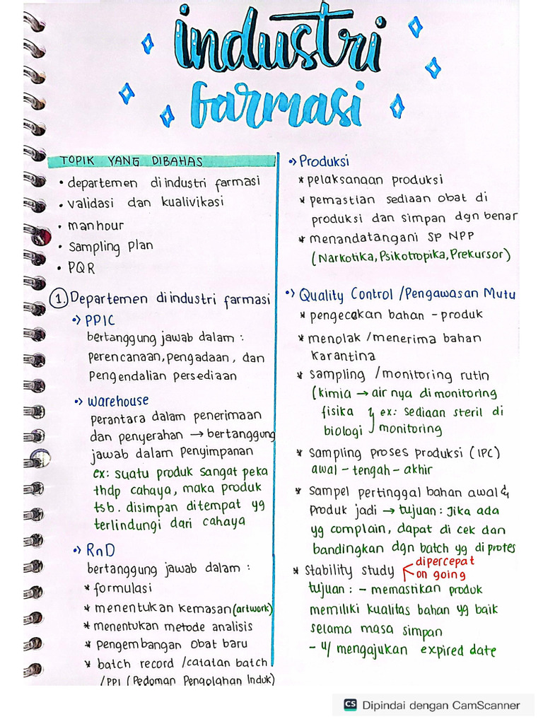Industri Farmasi | PDF