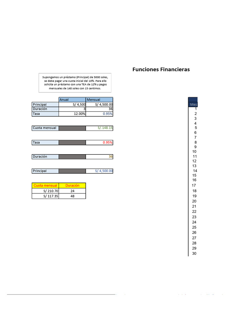 Semana 7 Excel Excel para La Tarea Compress | PDF