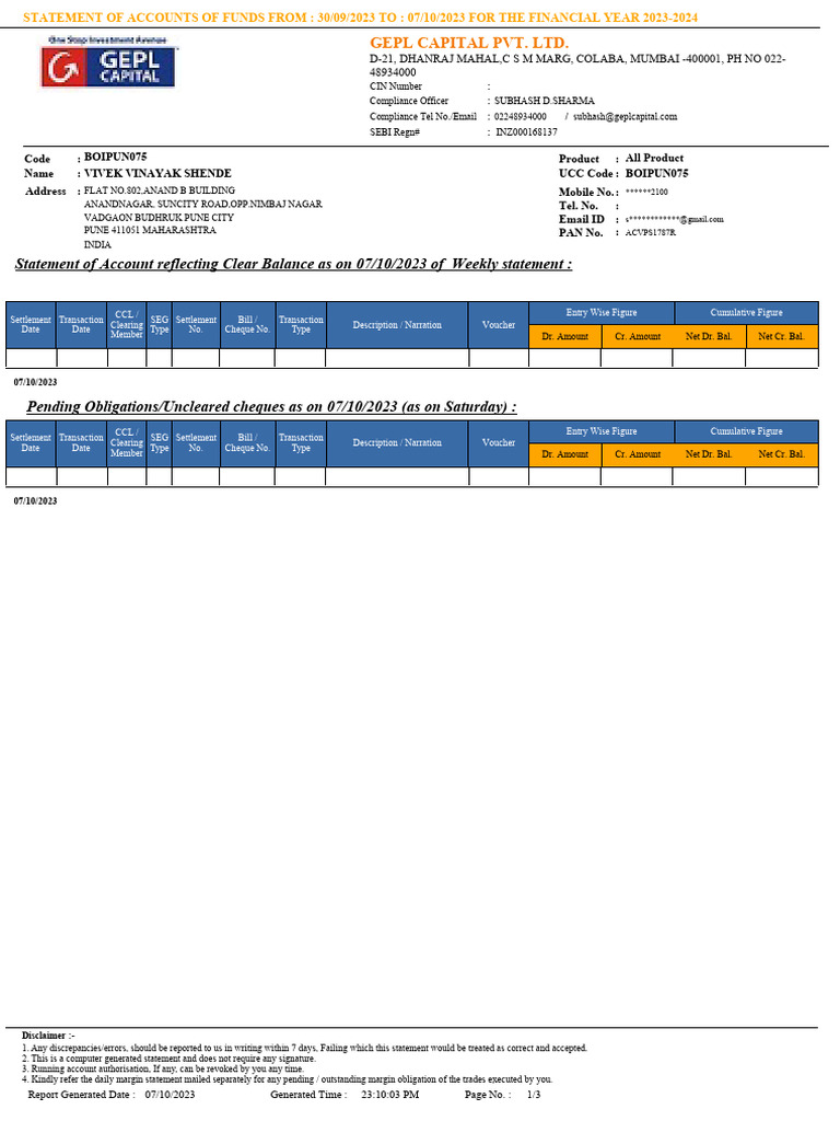 Weekly Ledger 20231007 Bo I Pun 075 | PDF