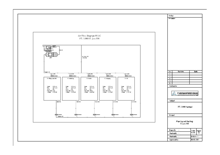 Layout SOHO CleanRoom-Layout1 | PDF