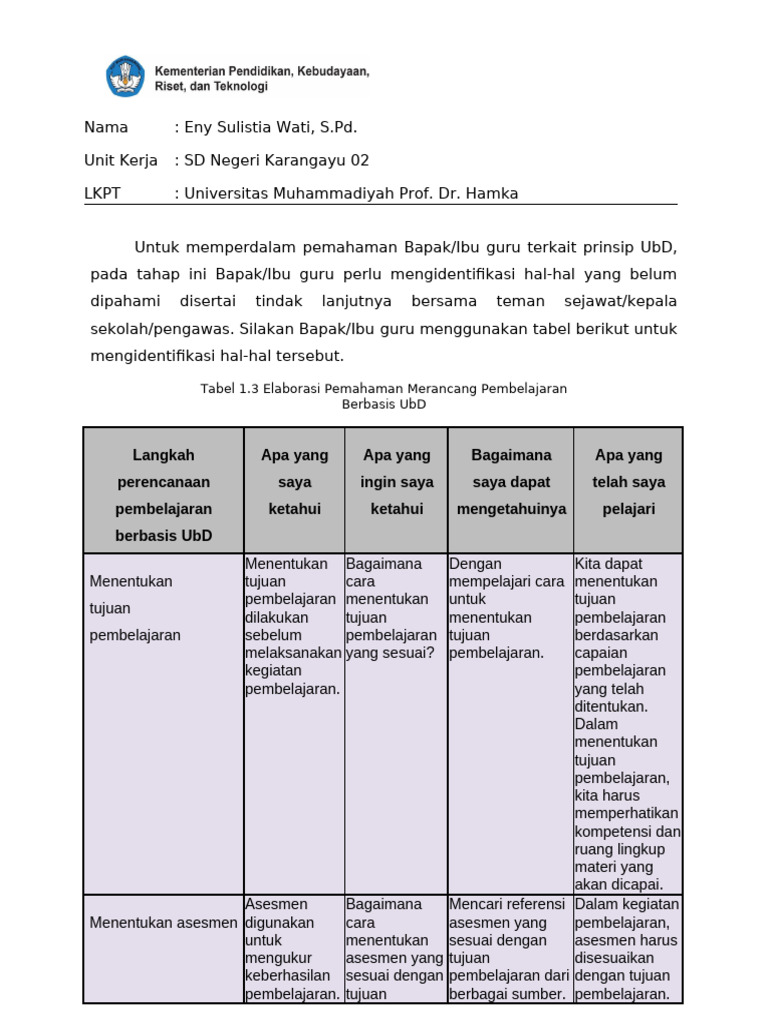 Tabel 1.3 Elaborasi Pemahaman Merancang Pembelajaran Berbasis Ubd | PDF