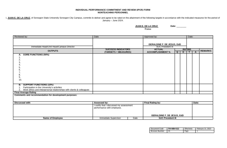 Ipcr Format 2024 | PDF