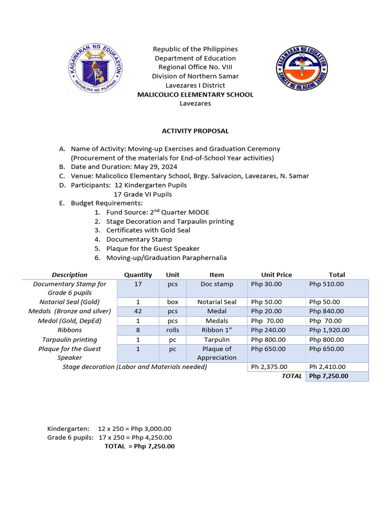 Activity Proposal Graduation | PDF
