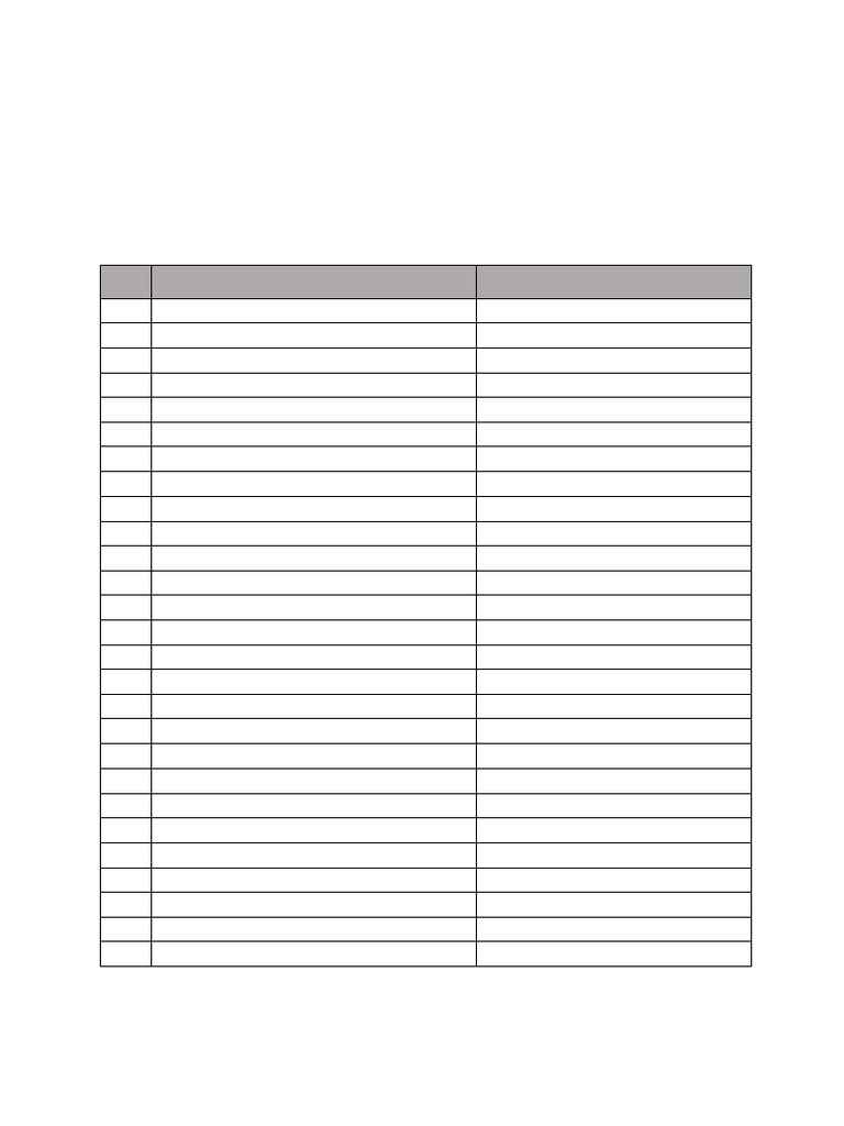 Pembagian Ruang Anbk | PDF