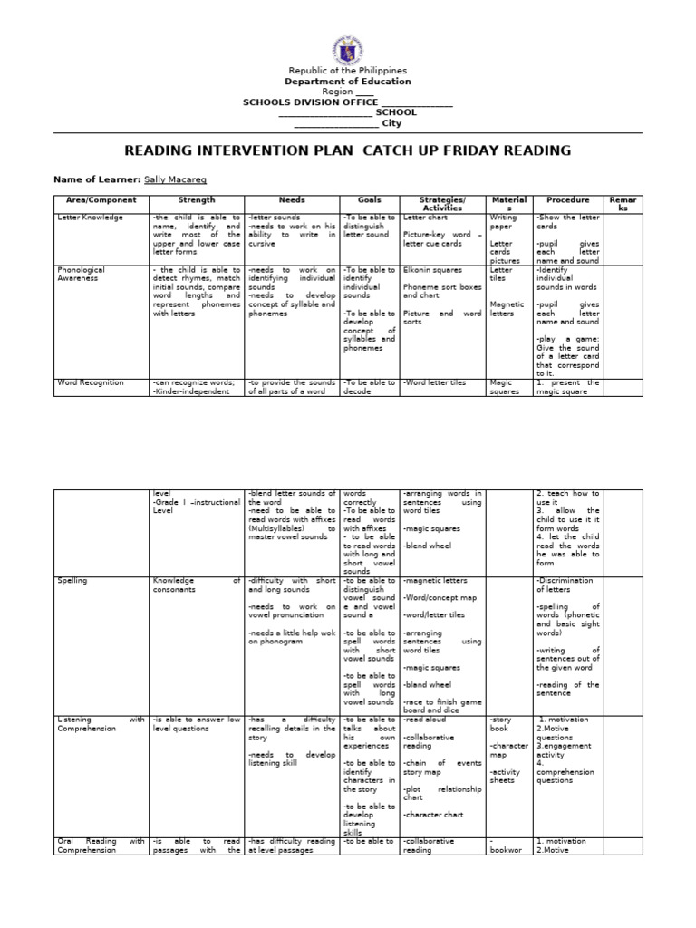 Reading Intervention Plan Catch Up Friday Reading | PDF