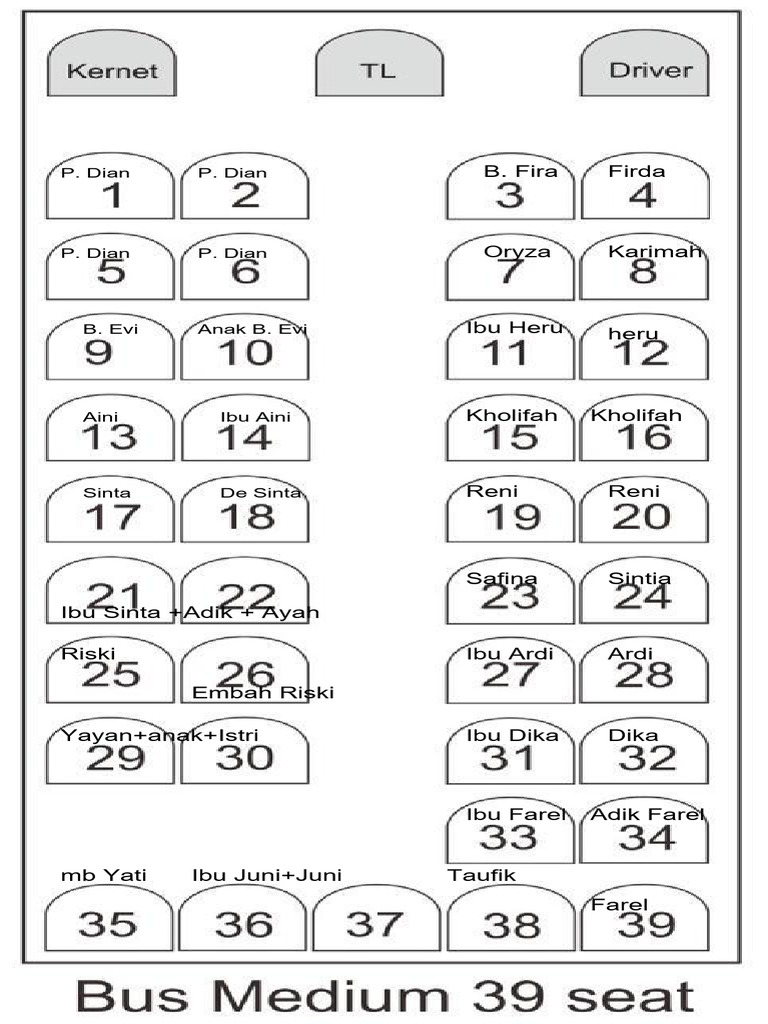 Contoh Denah Bis | PDF