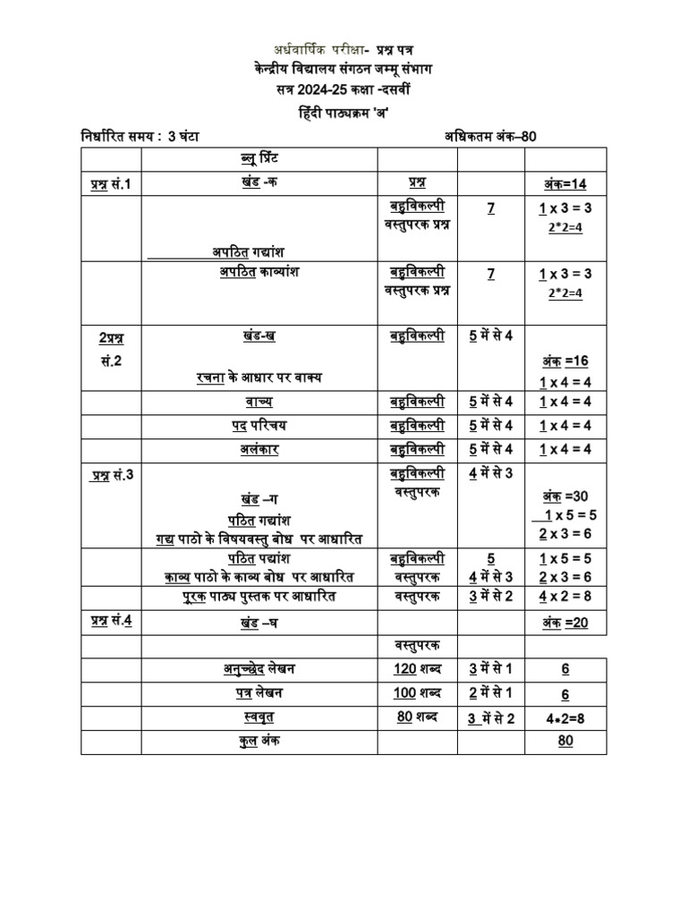 BP 10 Hin - 2024 25 | PDF