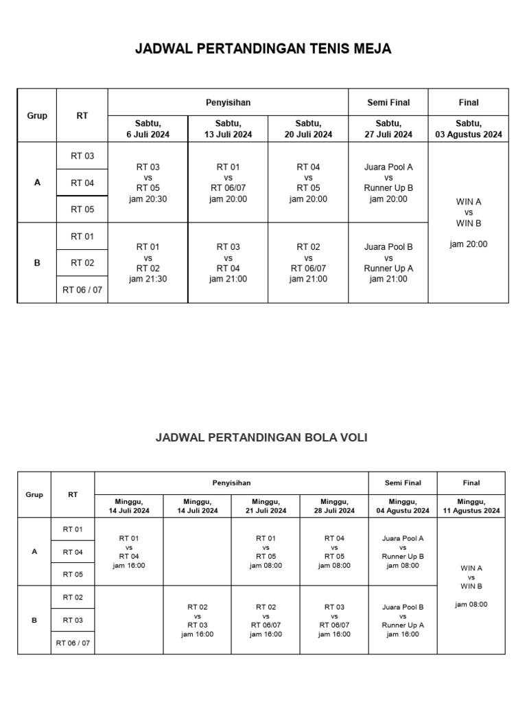 Jadwal Pertandingan Terbaru | PDF