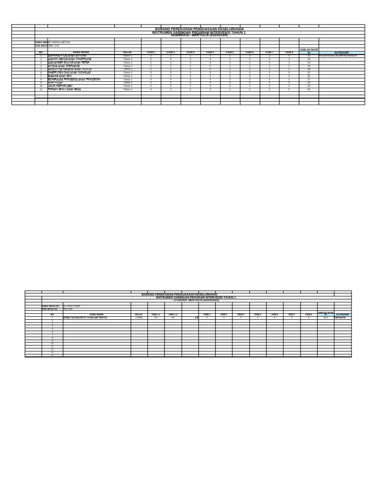 Program Intervensi BM Tahun 1 SK Sanglang | PDF