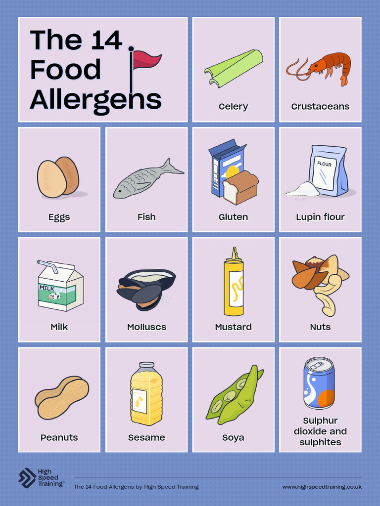 14 Named Allergens Poster For Schools - Unlocked | PDF
