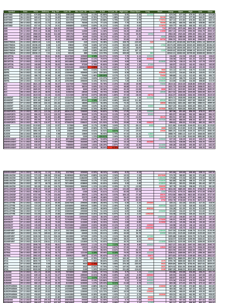 09-12-2022 STK Report | PDF