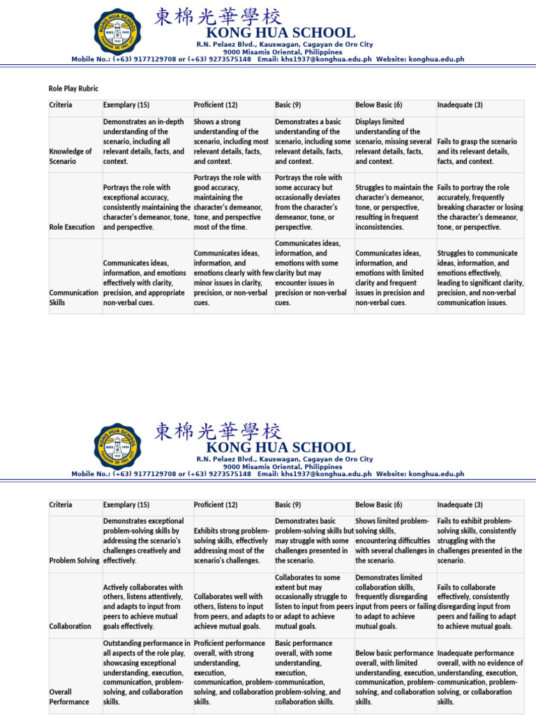 Rubric Role Play | PDF