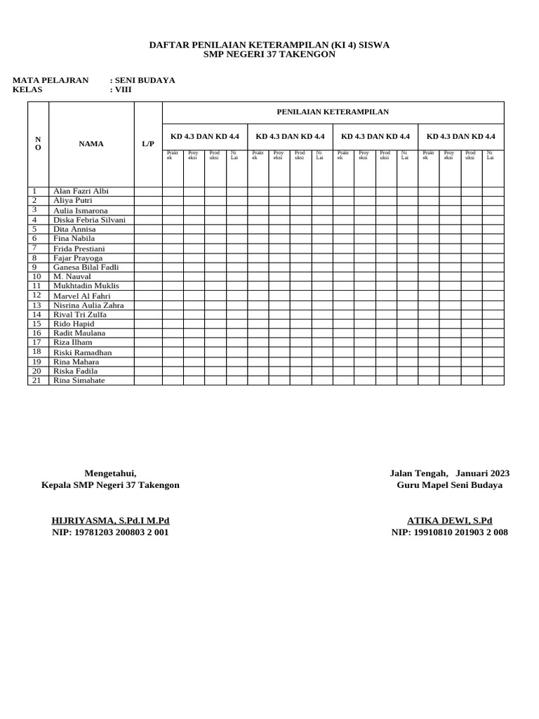 Daftar Penilaian Keterampilan | PDF