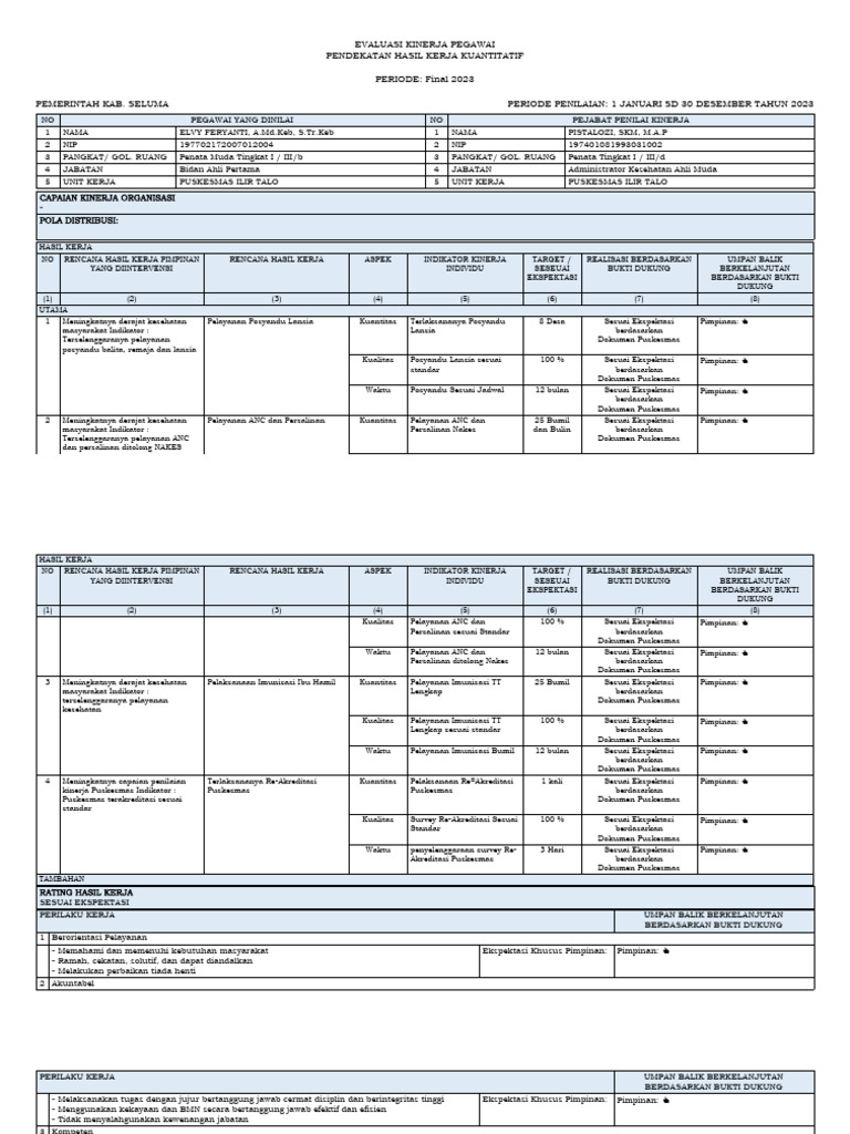 EKP Final Elvy | PDF