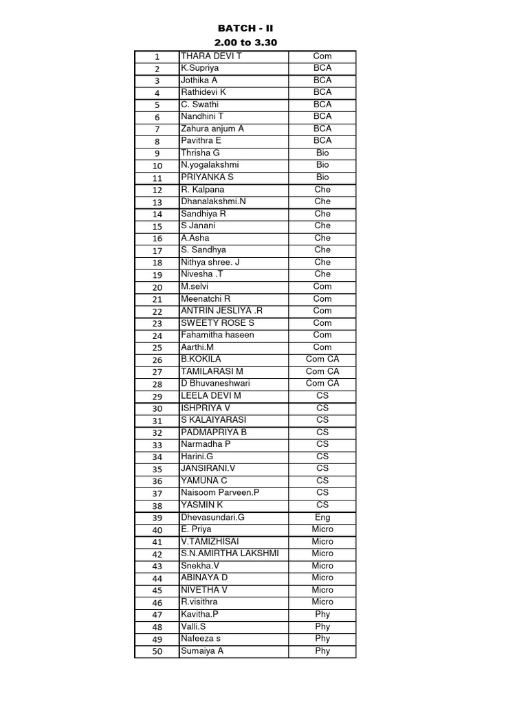 Nptel Ss Batch - II | PDF