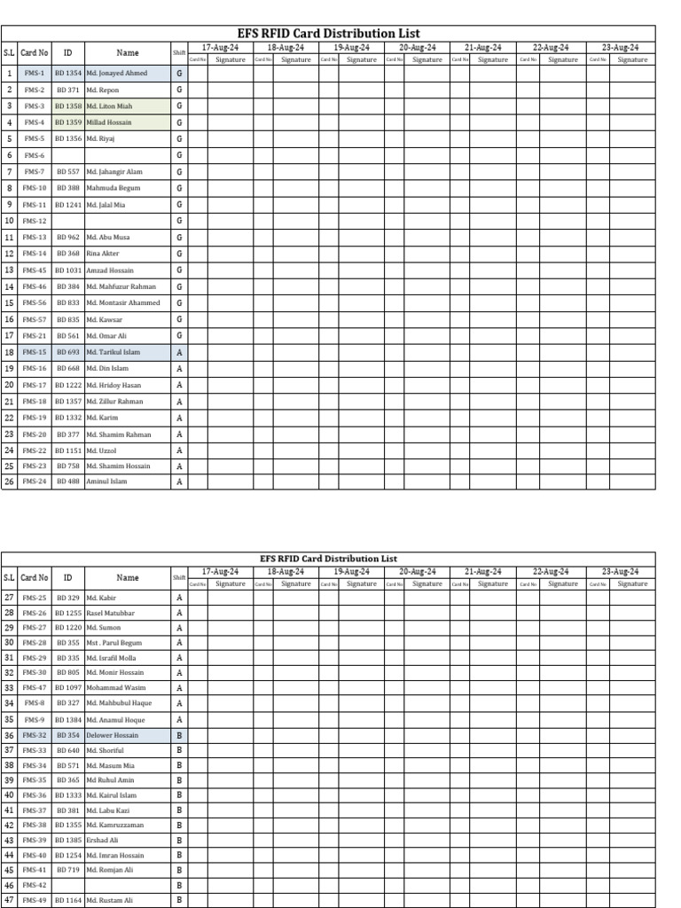Weekly Schedule | PDF