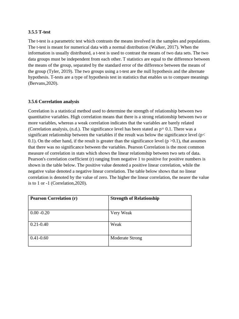 BRM Assignment | PDF