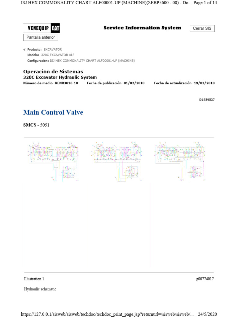 Main Control Valve Pdf