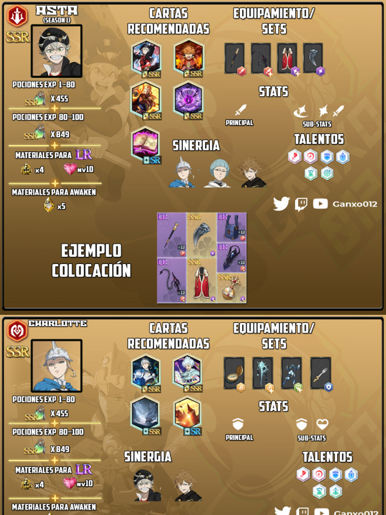 Tarjetas Personajes SSR | PDF