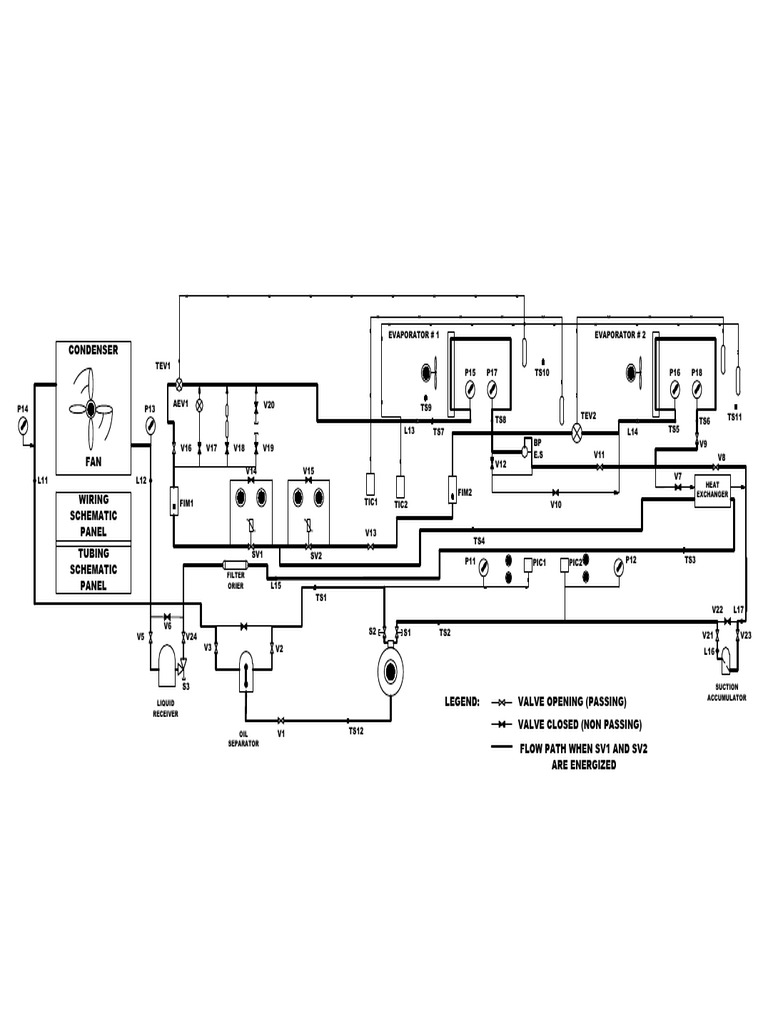 Model | PDF Model | PDF