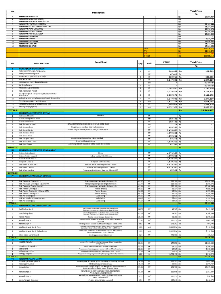 Lili Residence Oky | PDF