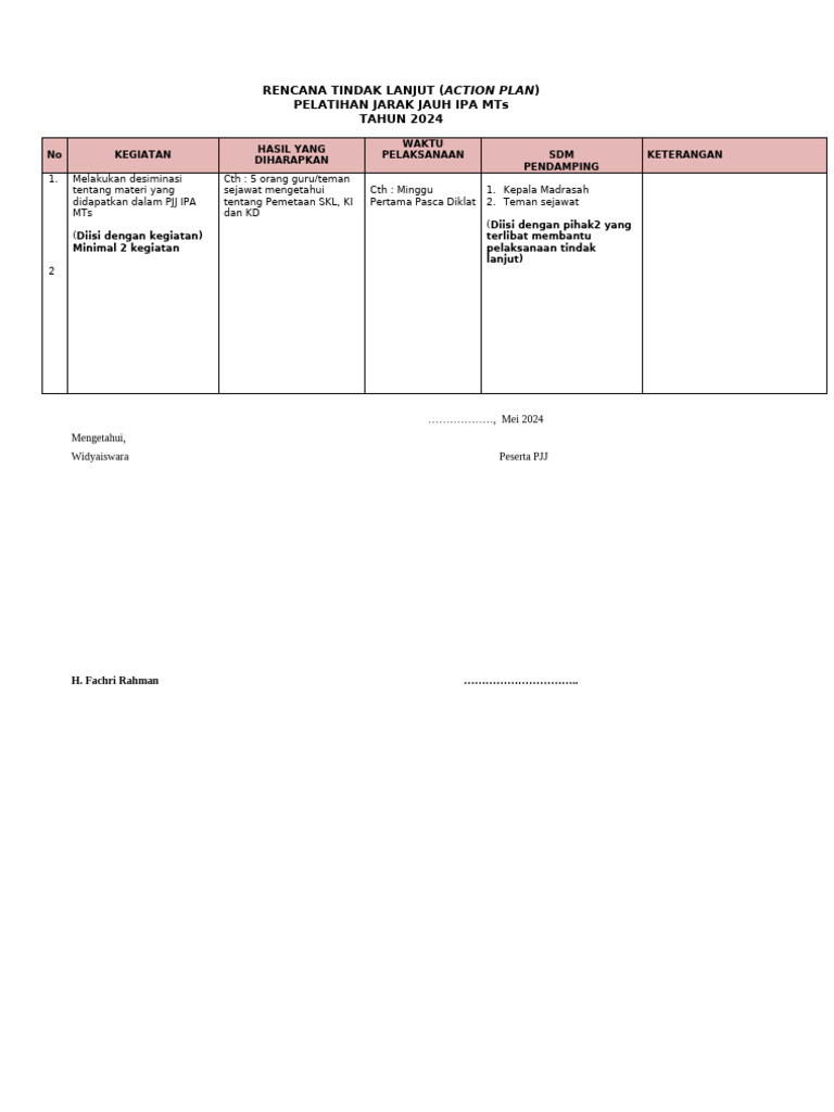 Format RTL-IPA MTs | PDF