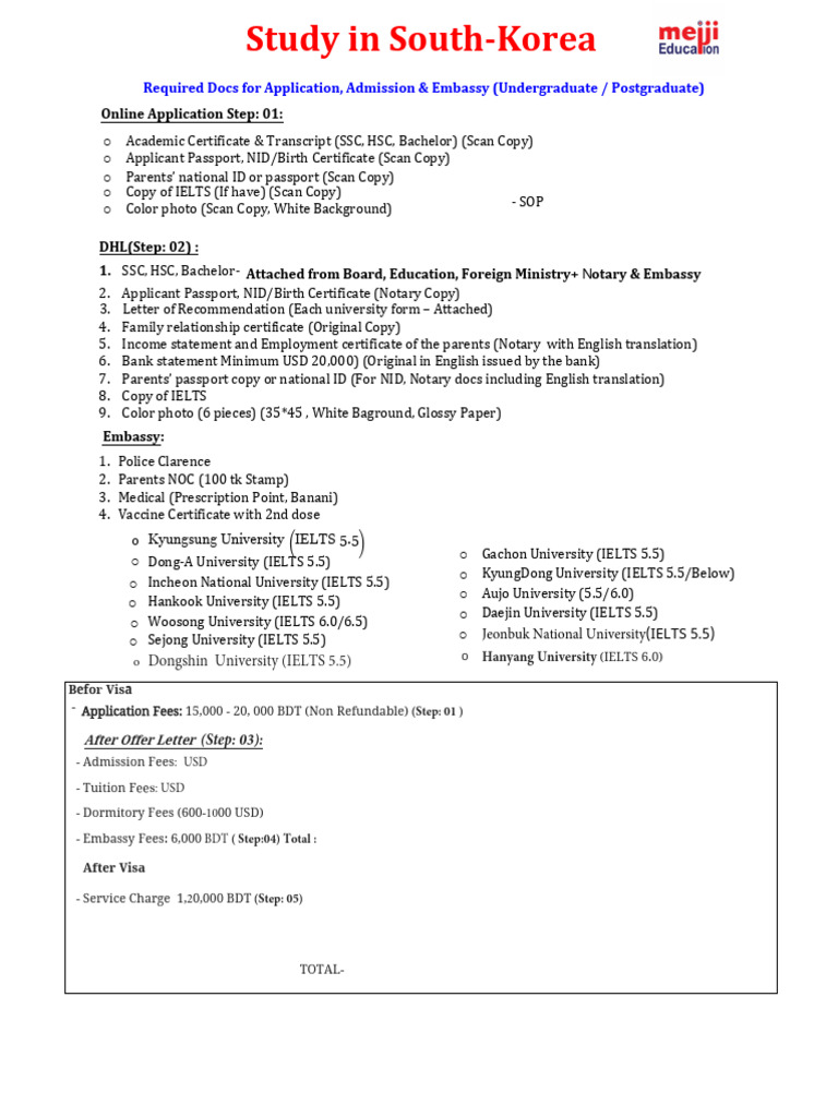 Embassy Check List ! | PDF