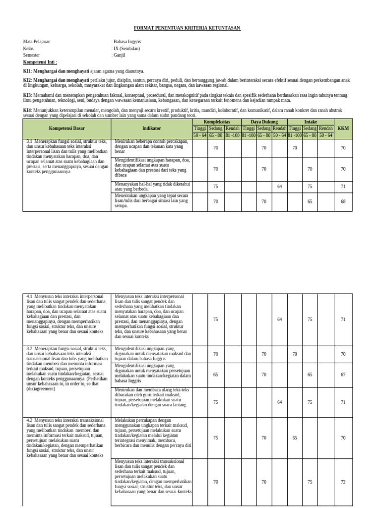NEW FORMAT KKM EXCEL-bing9 | PDF | Science & Mathematics