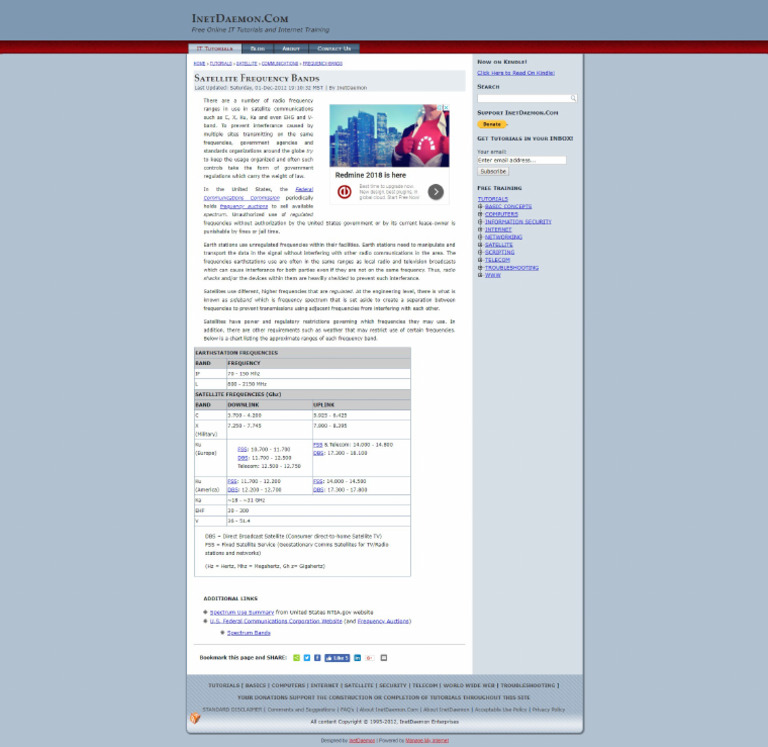 Frequency List | PDF