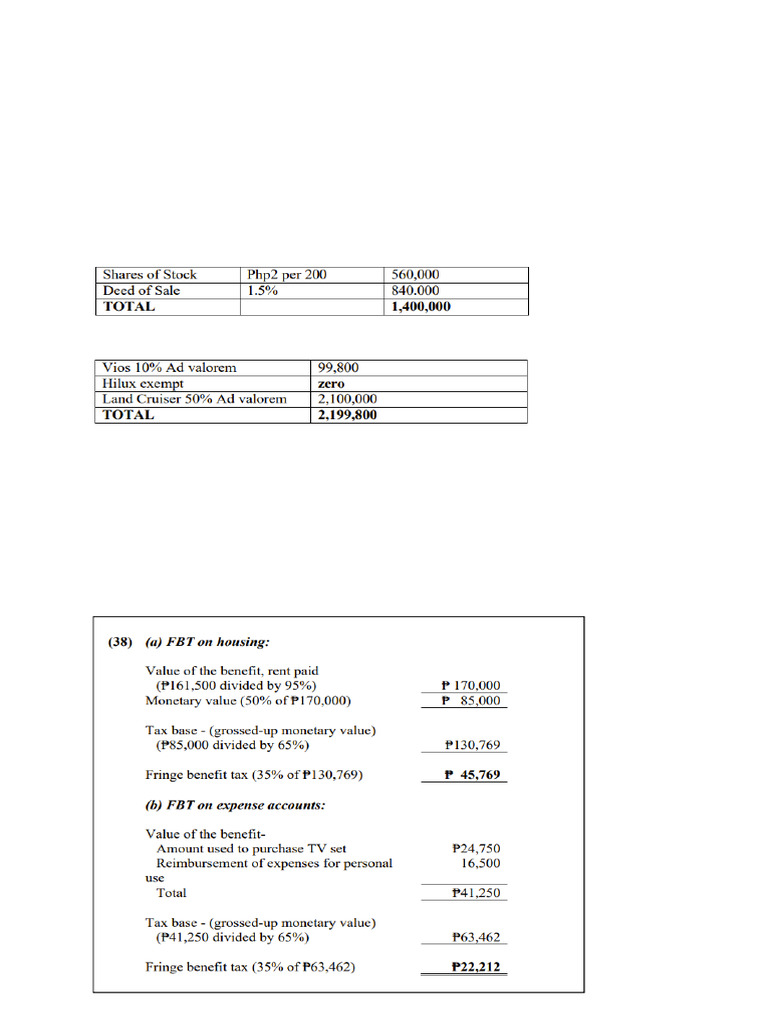 CPAR 95 TAX FINAL PB ANSWER KEY | PDF