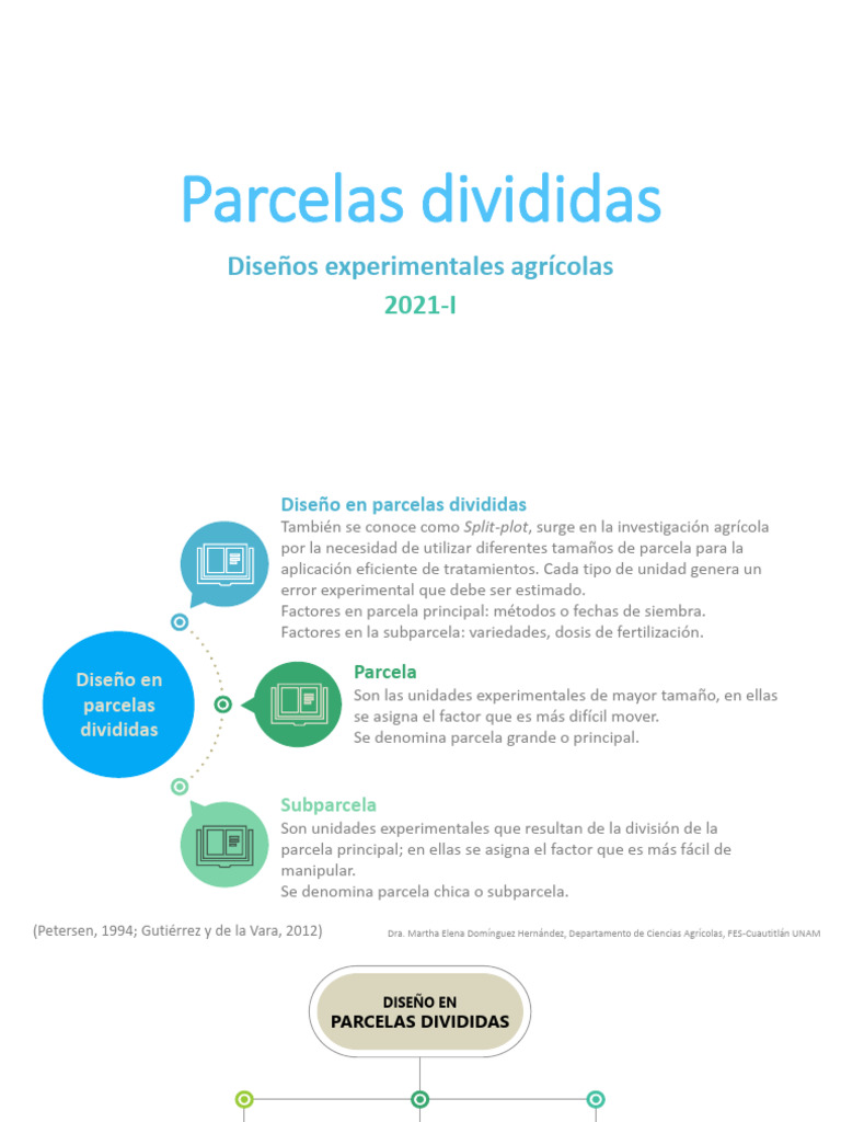 Diseño de Parcelas Divididas en Agricultura | PDF | Experimentar ...