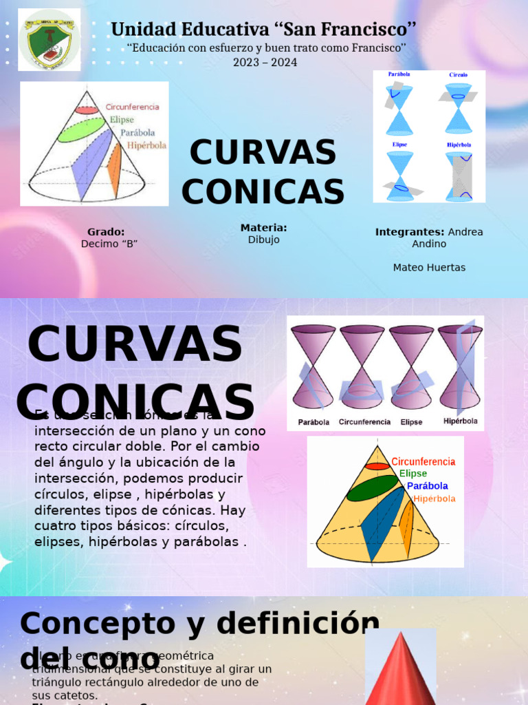 Curvas Conicas Dibujo | PDF