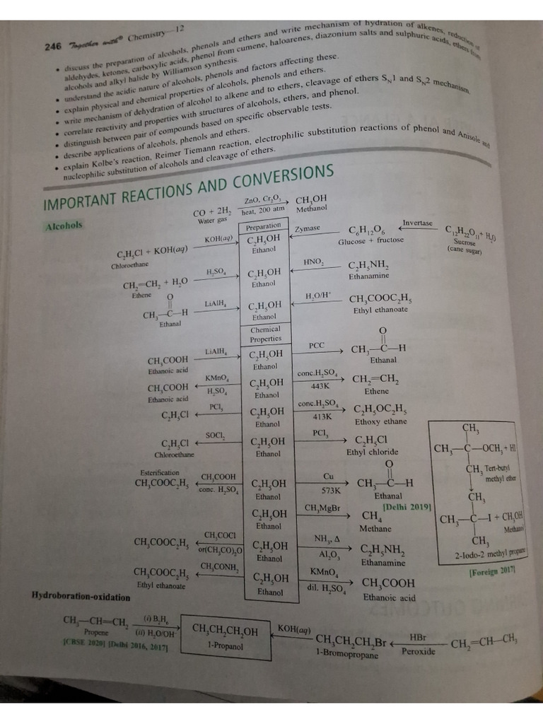 Alcohol Phenol and Ethers Important Conversion | PDF