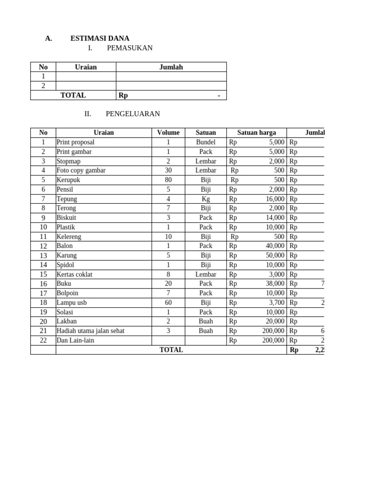 Estimasi - Dana - 17 An | PDF