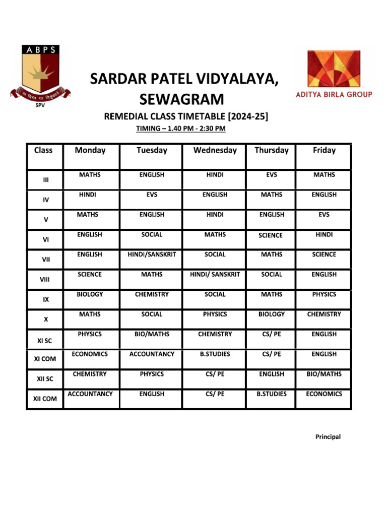 Remedial Classes Time Table III To Xii Session 2024-25 | PDF
