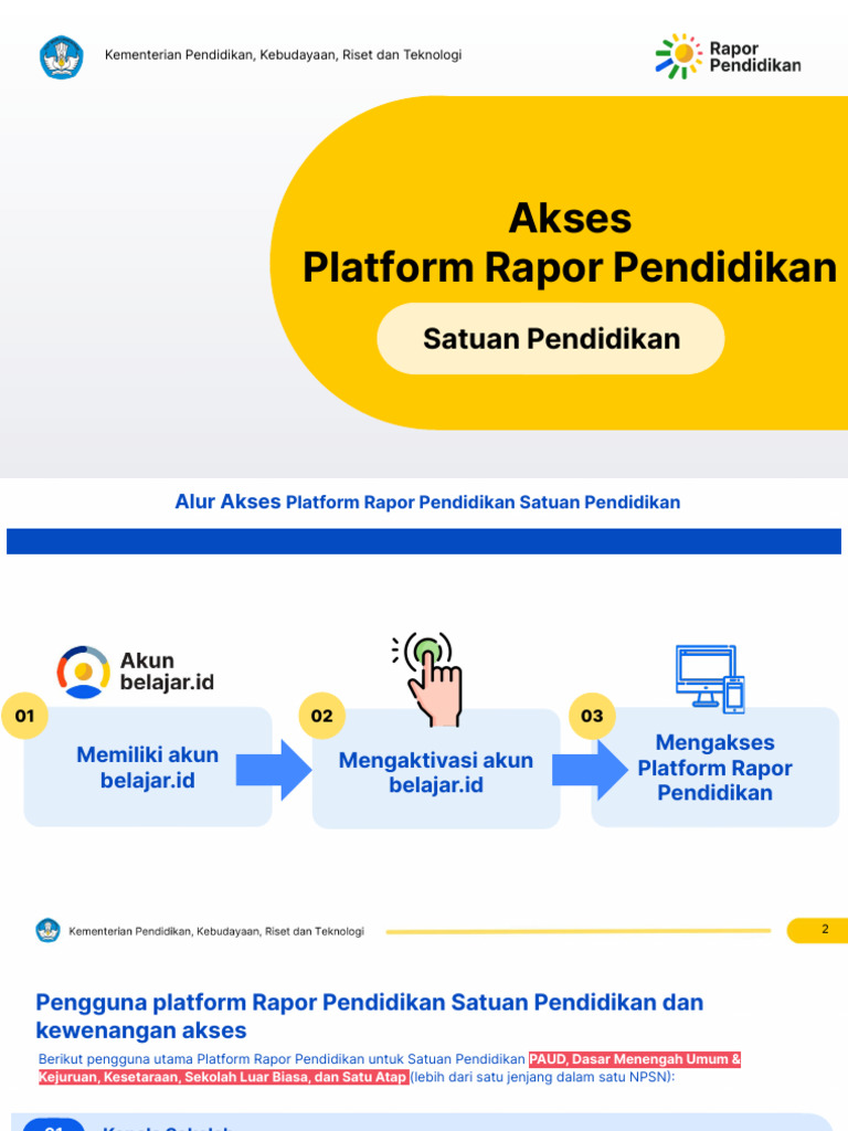 (Update 28092023) - Dokumen Akses Platform Rapor Pendidikan Satuan ...