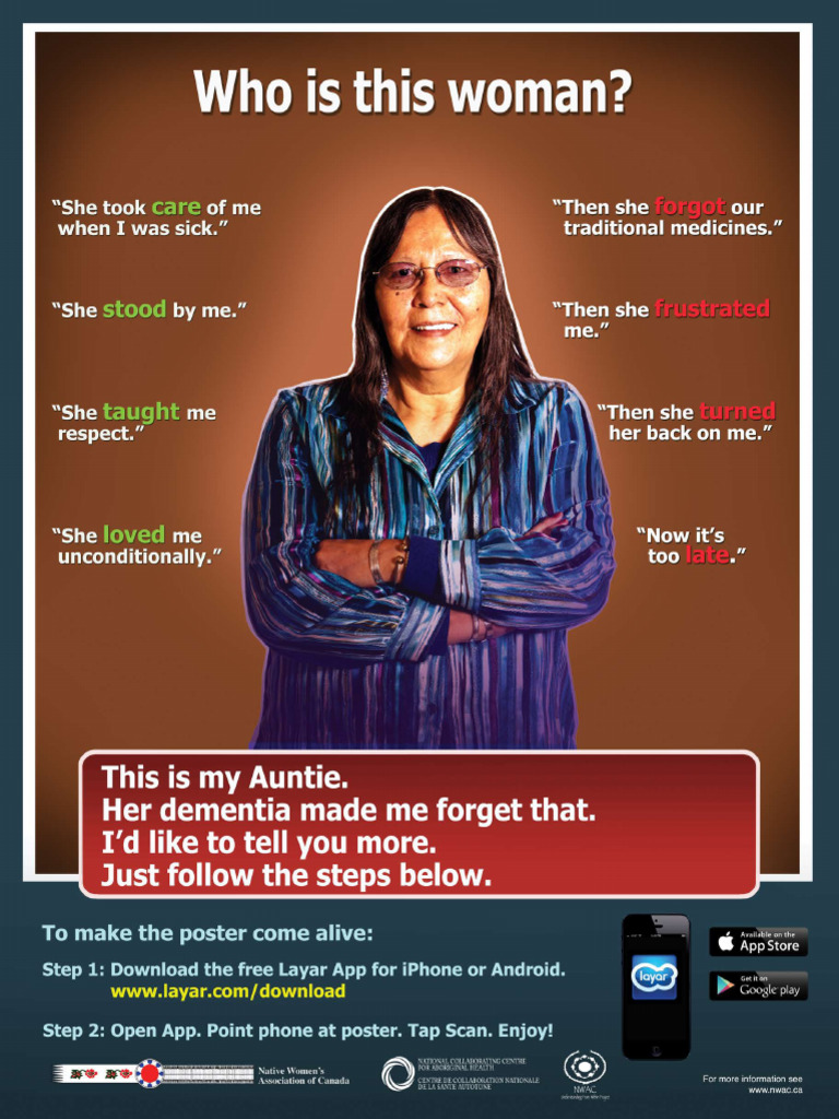 NWAC Dementia Poster | PDF