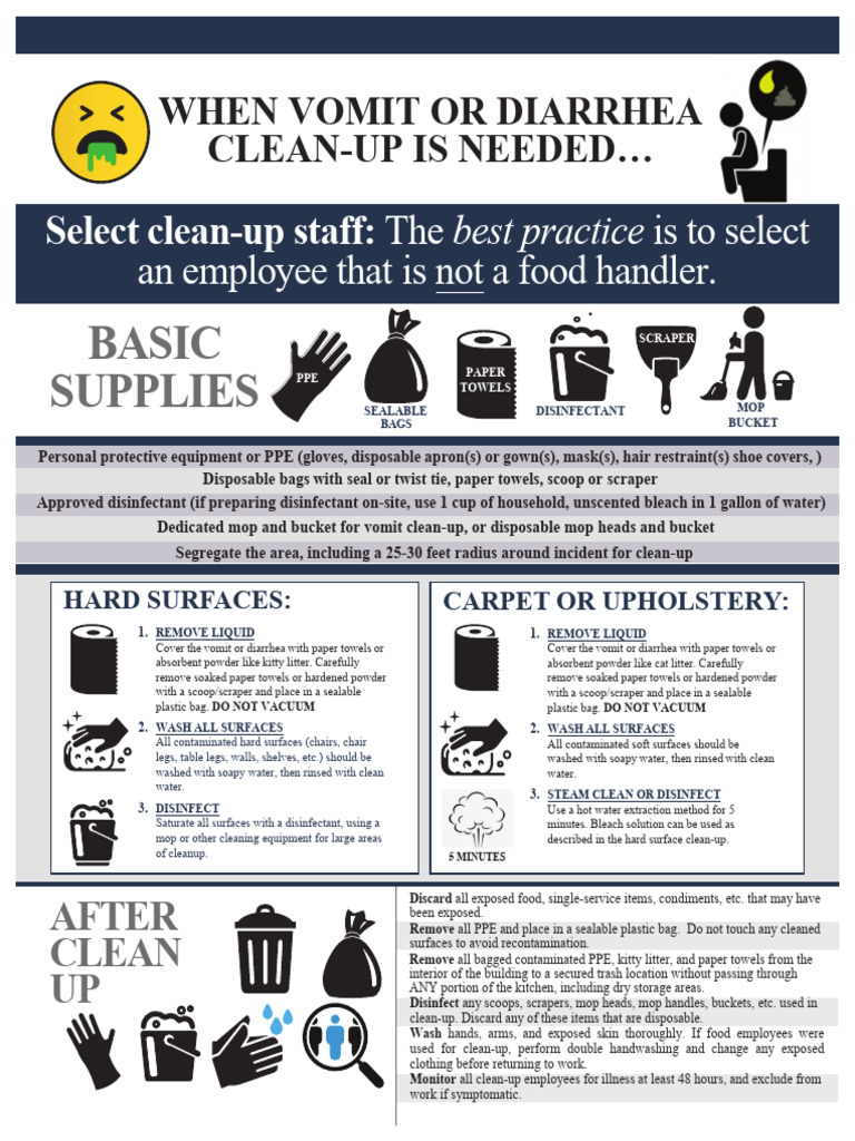 Vomit&DiarrheaPoster English | PDF