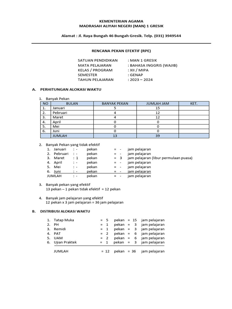 Wiwik - Rpe - Genap - Xii Mipa - 2023-2024 | PDF
