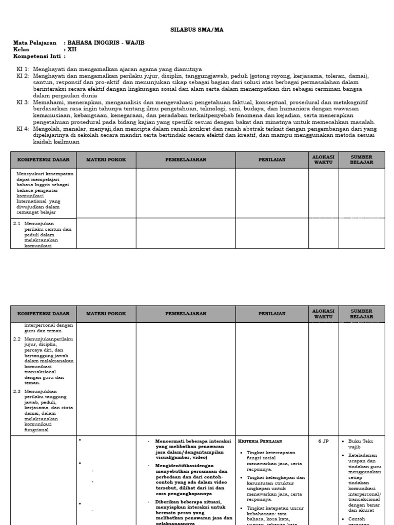 Wiwik - Silabus Xii Wajib | PDF