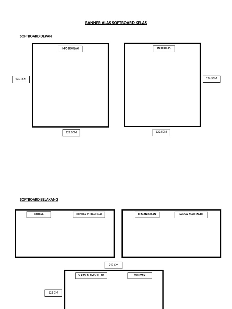 Banner Alas Softboard Kelas | PDF