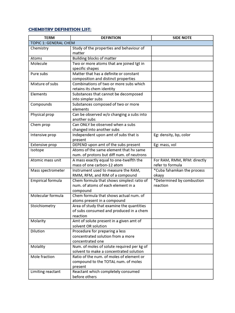 Chem Definition List | PDF