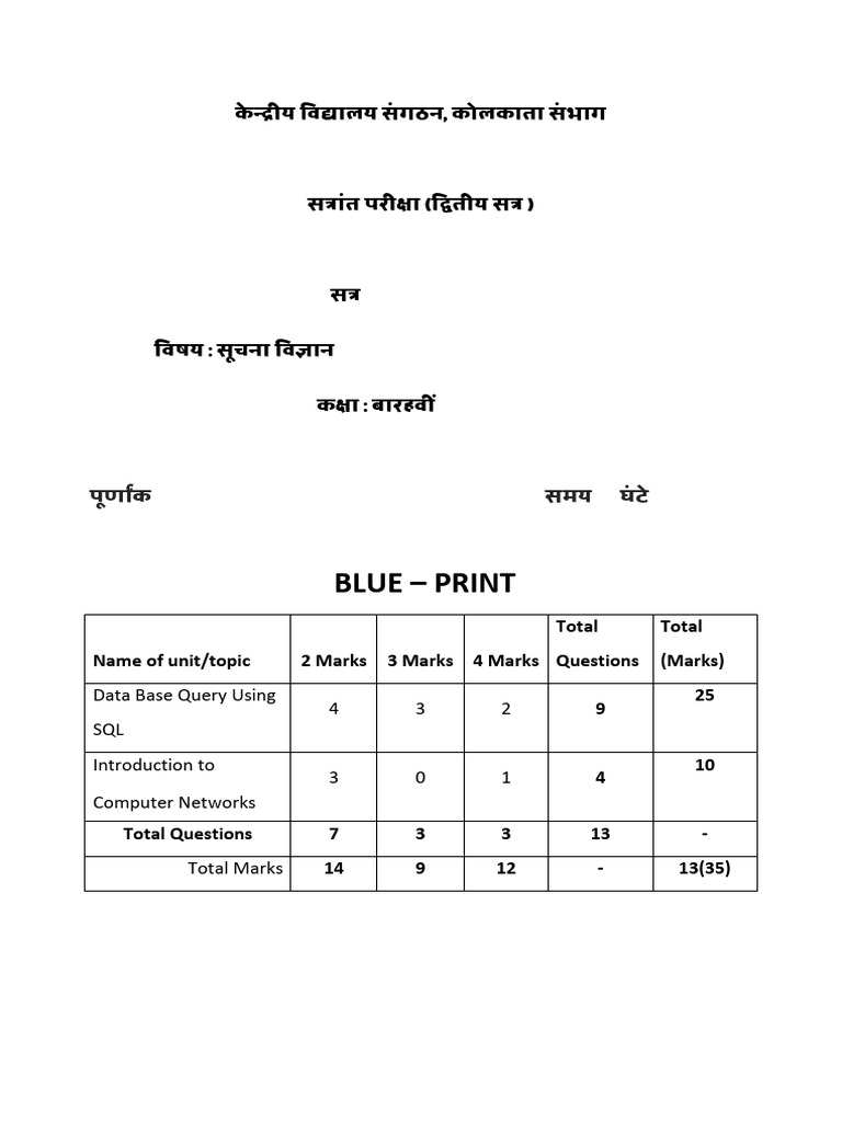 Class 12 Ip Term2 QP Collections | PDF