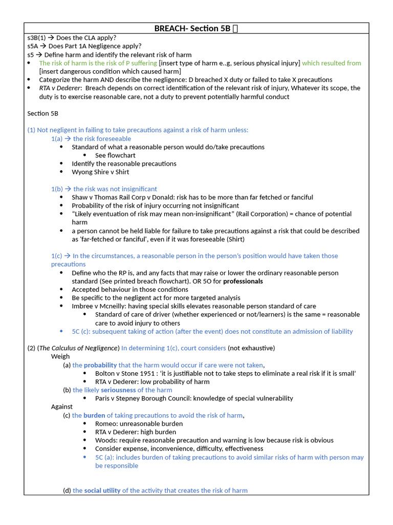 UNSW 1st Year TORTS Finals Flowcharts | PDF | Cost Of Living | Social ...