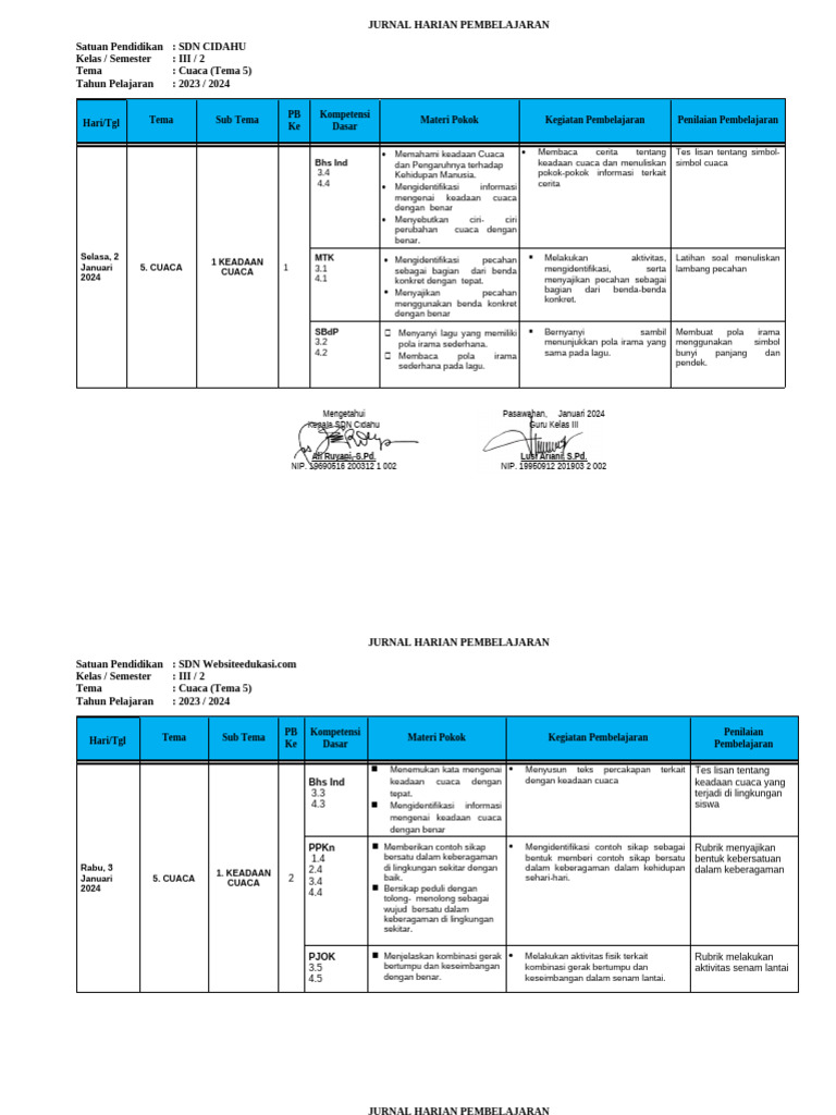 Jurnal Kelas 3 Tema 5 | PDF